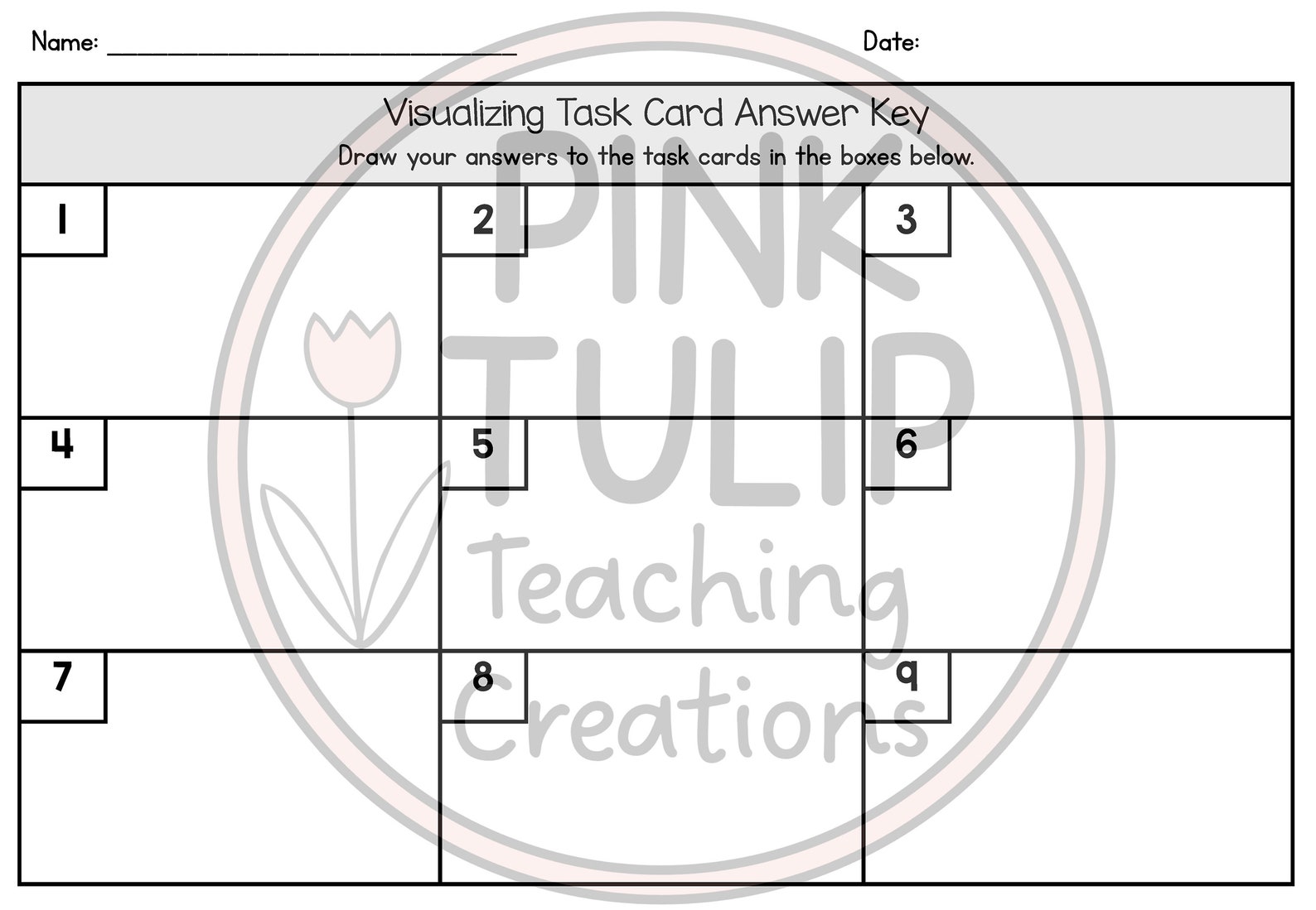 Visualizing (visualising) - Task Cards - Etsy