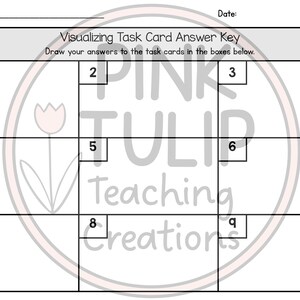 Visualizing (visualising) - Task Cards - Etsy