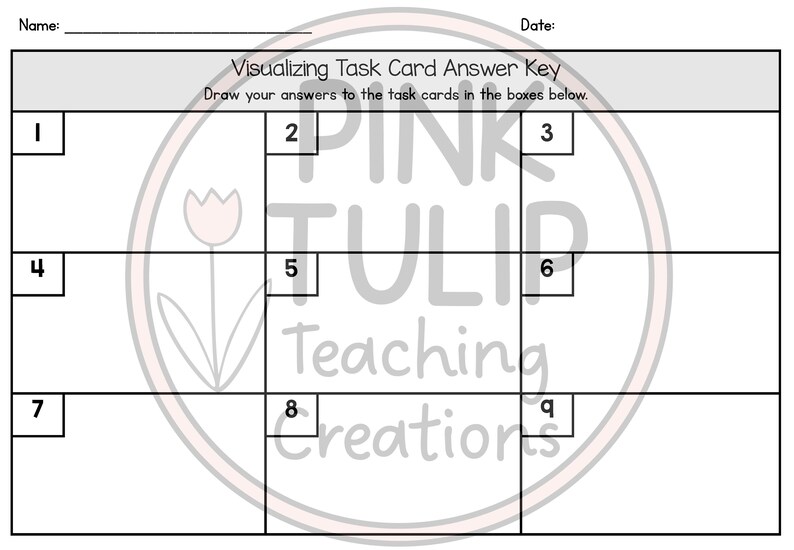 Visualizing (visualising) - Task Cards - Etsy