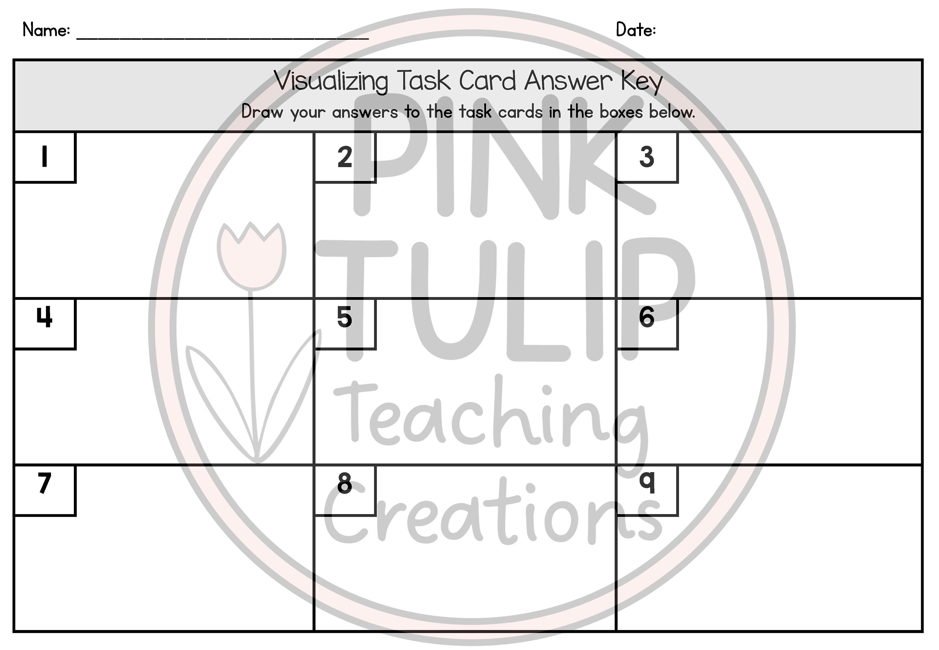 Visualizing (visualising) - Task Cards - Etsy