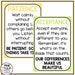 Values Posters - Classroom Decor - Etsy