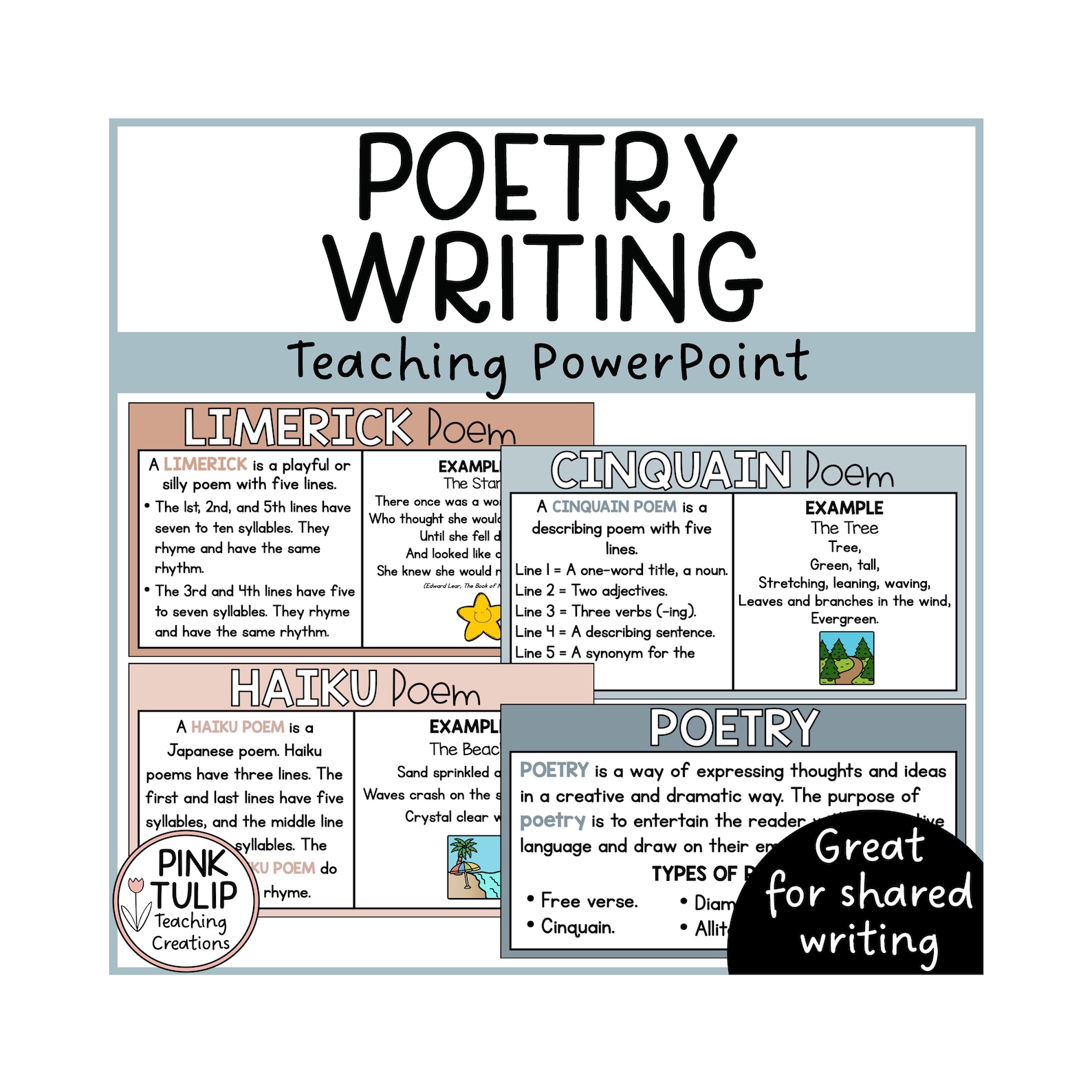 Poetry Reading Writing Powerpoint Presentation - Guided Teaching - Etsy