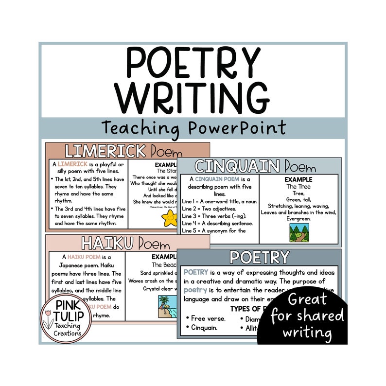 Poetry Reading Writing Powerpoint Presentation - Guided Teaching - Etsy
