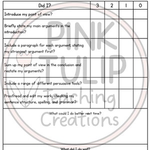 Persuasive Writing - Marking Assessment Rubrics - Etsy