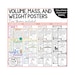 Mass, Weight, Capacity and Volume Posters (metric System) - Classroom ...