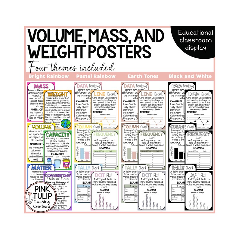 Mass, Weight, Capacity and Volume Posters (metric System) - Classroom ...