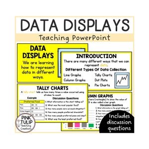 Data Displays - Teaching Powerpoint Presentation - Etsy