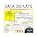 Data Displays - Teaching Powerpoint Presentation - Etsy