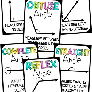 Math Angles Posters Classroom Decor - Etsy