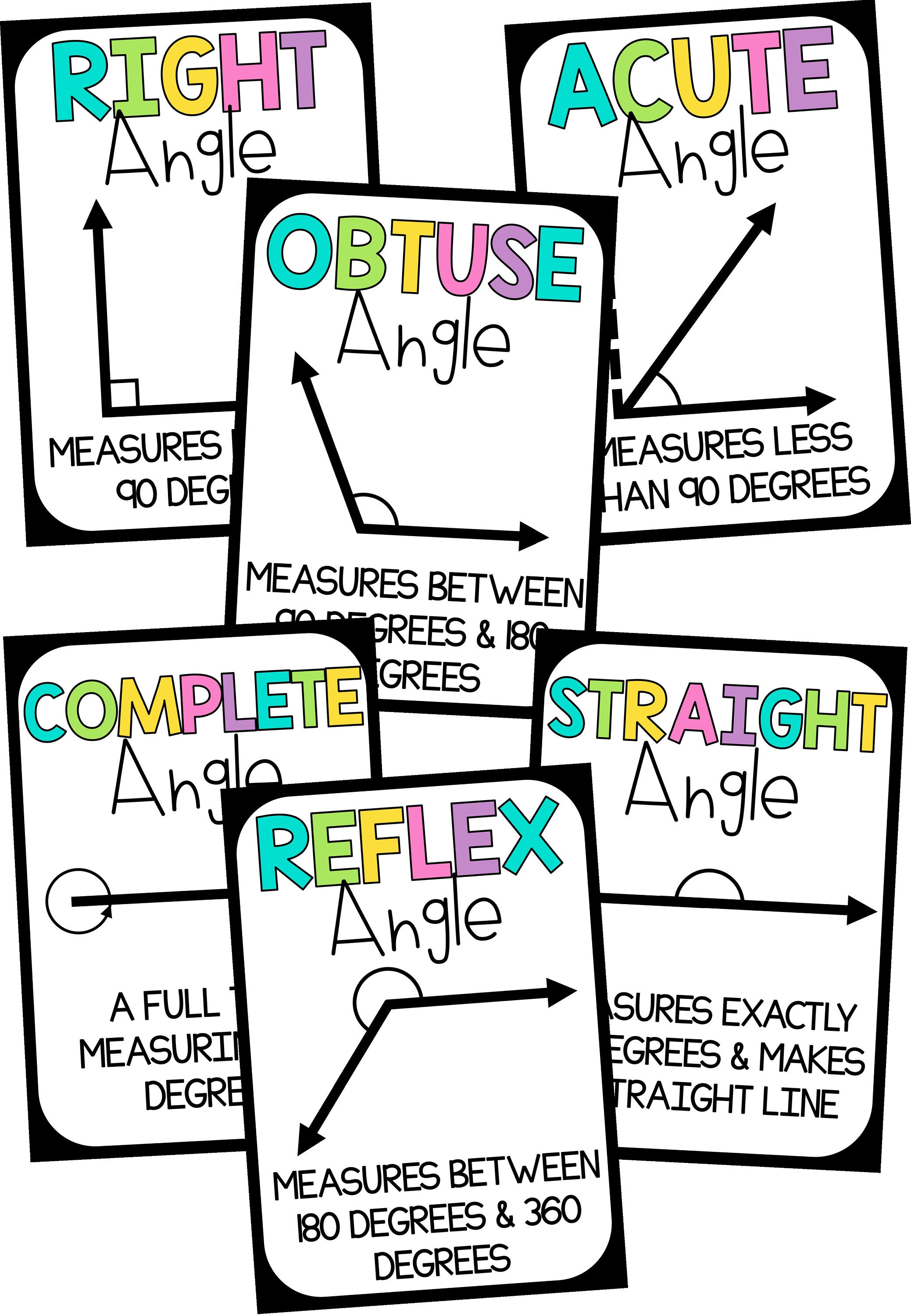 Math Angles Posters Classroom Decor - Etsy