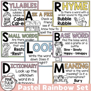 Spelling Strategy Posters Classroom Decor - Etsy