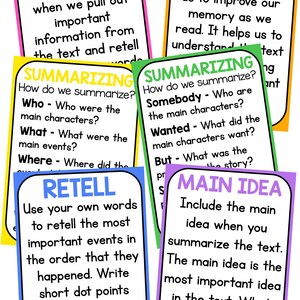 Summarizing (summarising) Reading Posters - Classroom Decor - Etsy