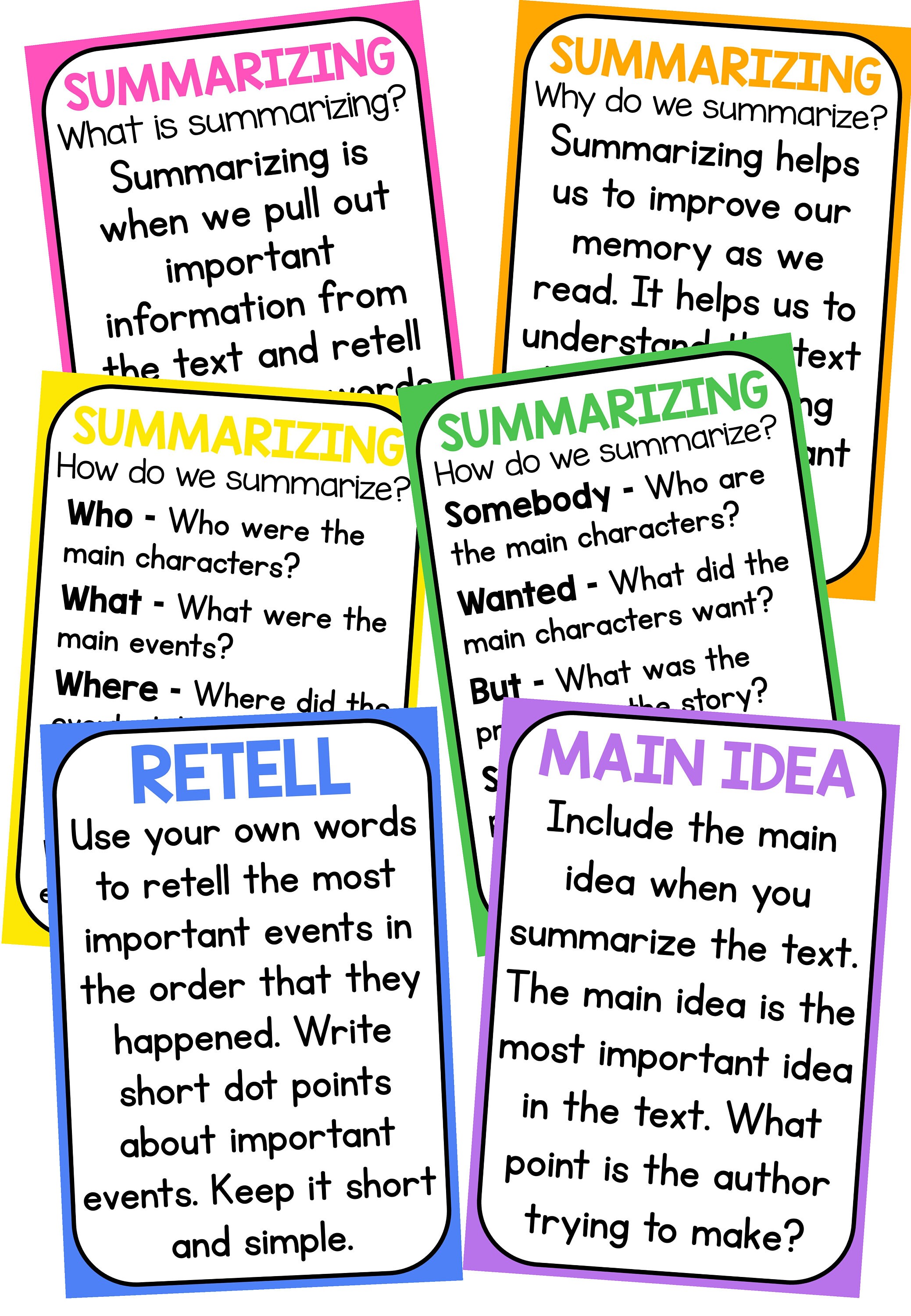 Summarizing summarising Reading Posters Classroom Decor - Etsy