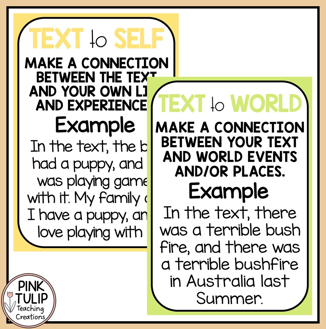 Making Connections (connecting) Reading Posters - Classroom Decor - Etsy
