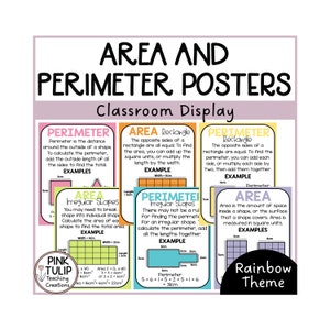 Area and Perimeter Posters - Classroom Decor - Etsy