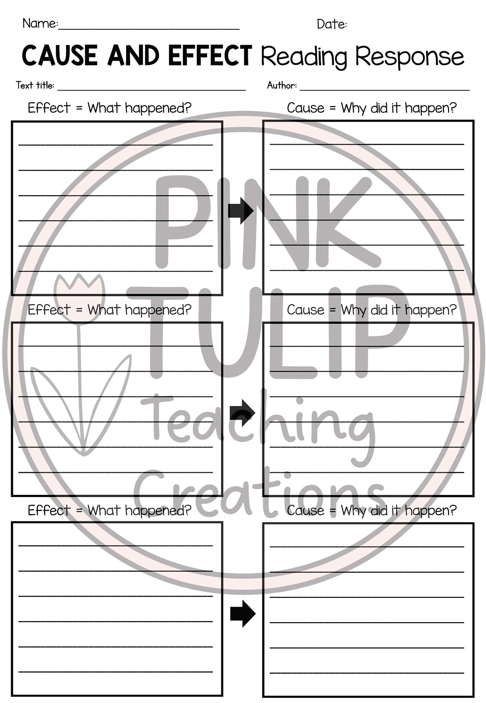 Cause and Effect Reading Response Package - Templates for Any Book - Etsy
