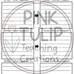 Cause and Effect Reading Response Package - Templates for Any Book - Etsy