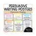 Persuasive Writing Posters - Classroom Decor - Etsy