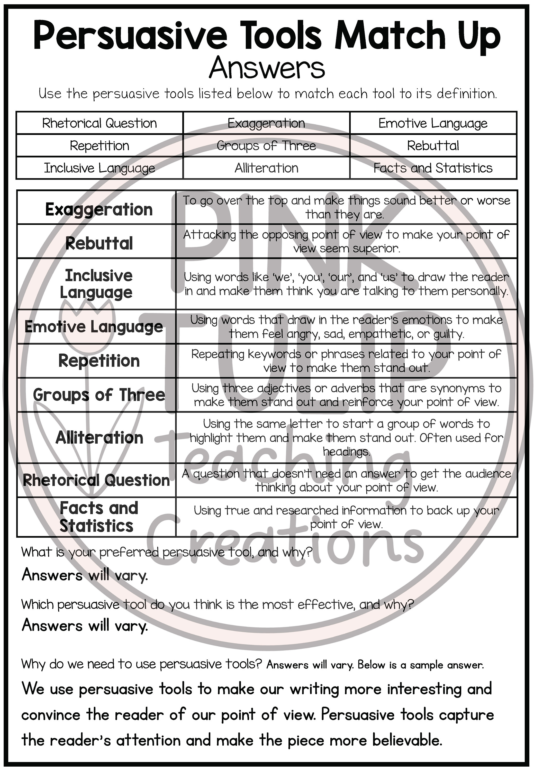 Persuasive Tools - Persuasive Writing Worksheets - Etsy