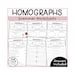 Homographs - Worksheet Pack With Answers - Etsy