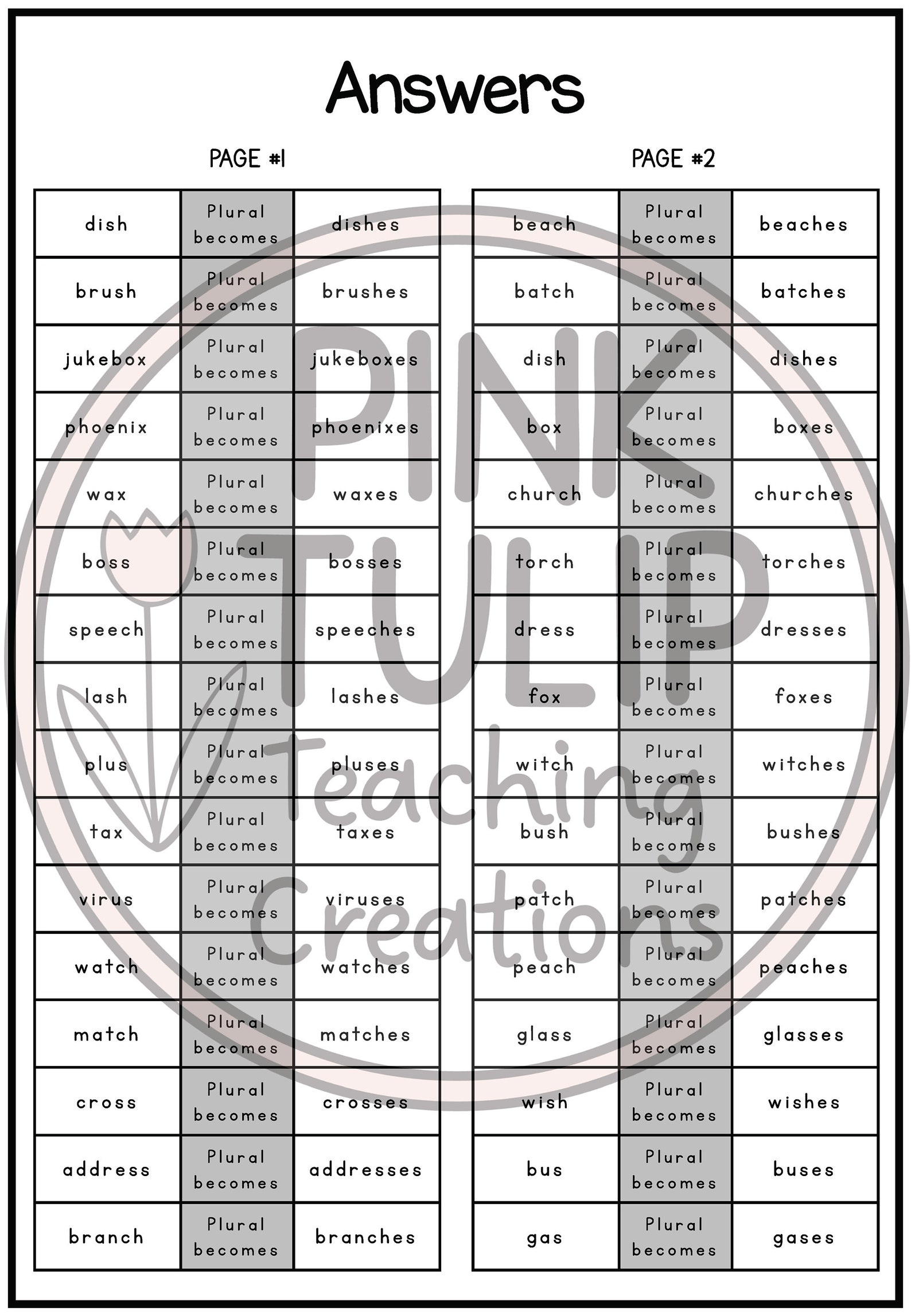 Regular Plurals, Add -ES Grammar Worksheets - Etsy