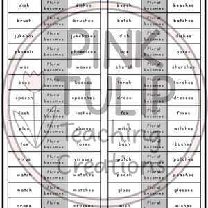 Regular Plurals, Add -ES Grammar Worksheets - Etsy