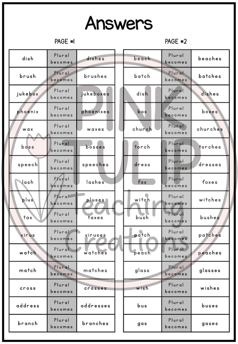 Regular Plurals, Add -ES Grammar Worksheets - Etsy