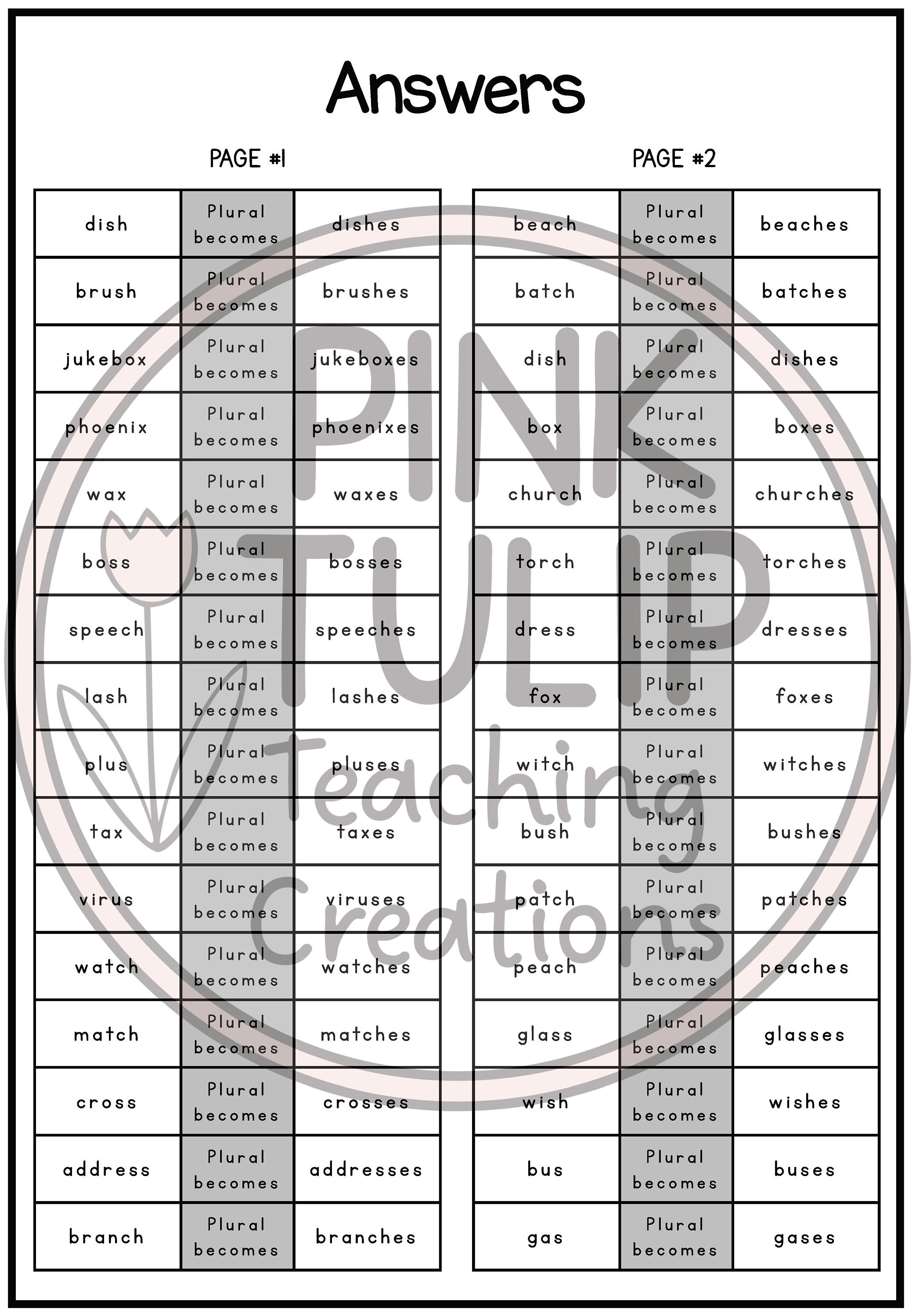 Regular Plurals, Add -ES Grammar Worksheets - Etsy