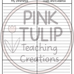 Making Inferences (inferring) Reading Response Pack - Templates for Any ...