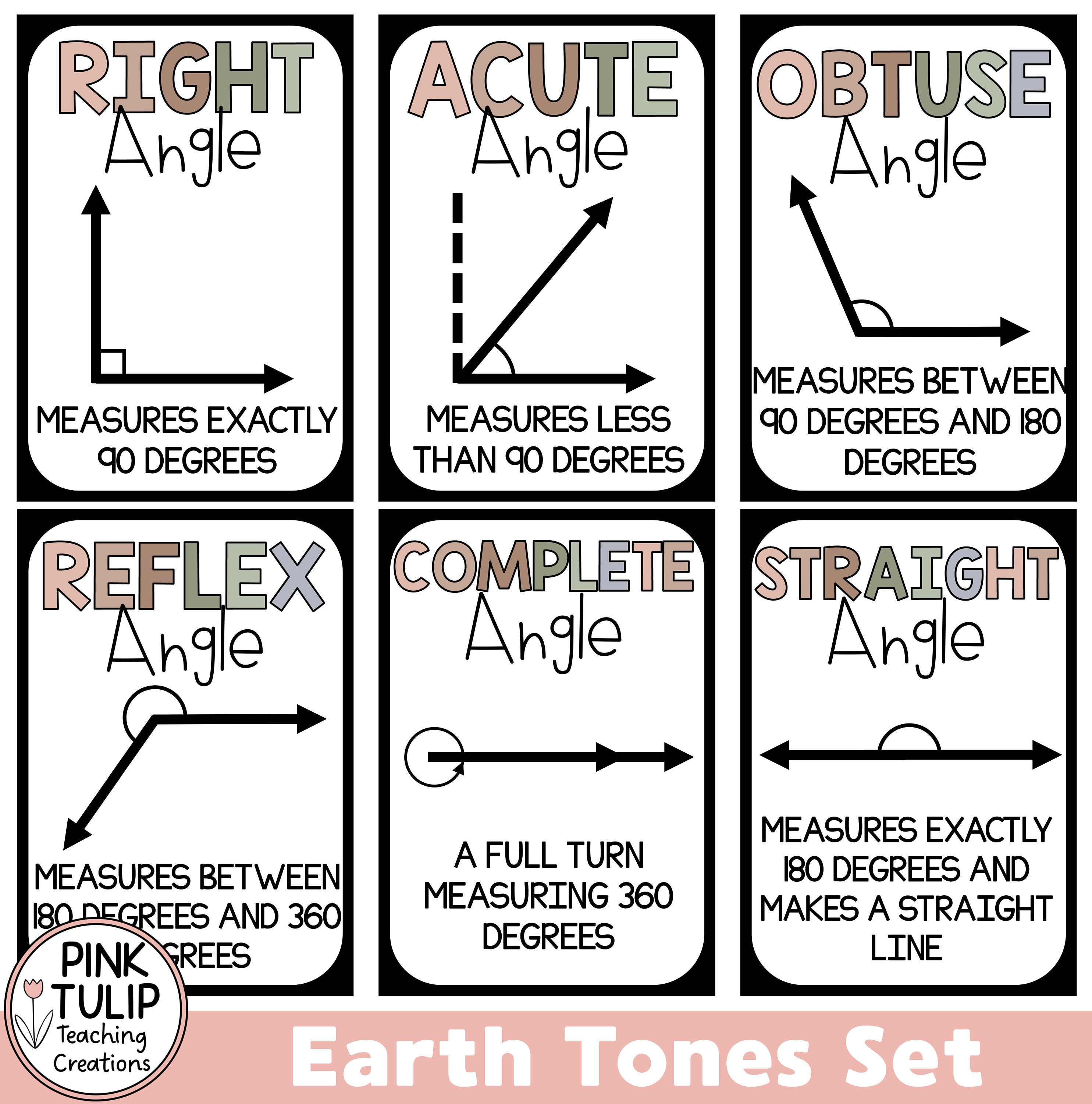 Math Angles Posters - Classroom Decor - Etsy