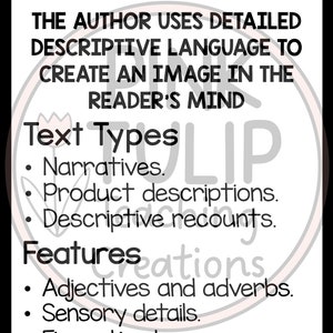 Author's Purpose Reading Posters - Classroom Decor - Etsy
