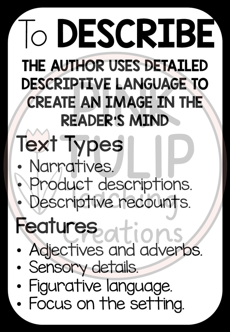 Author's Purpose Reading Posters - Classroom Decor - Etsy