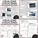 Visualizing (visualising) - Reading Comprehension Bundle - Etsy Australia
