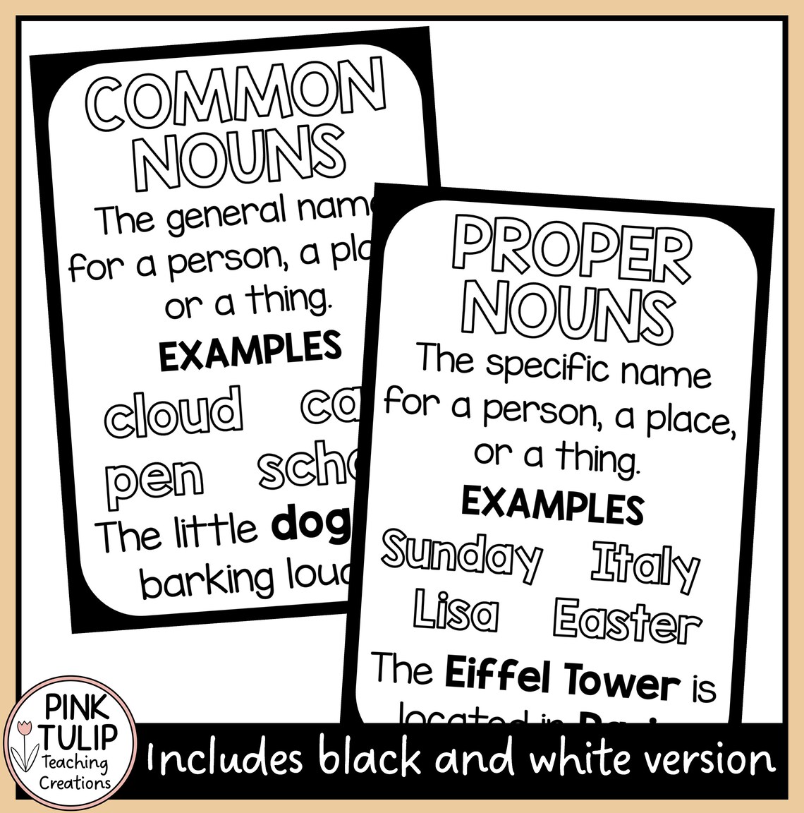 Types of Nouns Posters Classroom Decor - Etsy