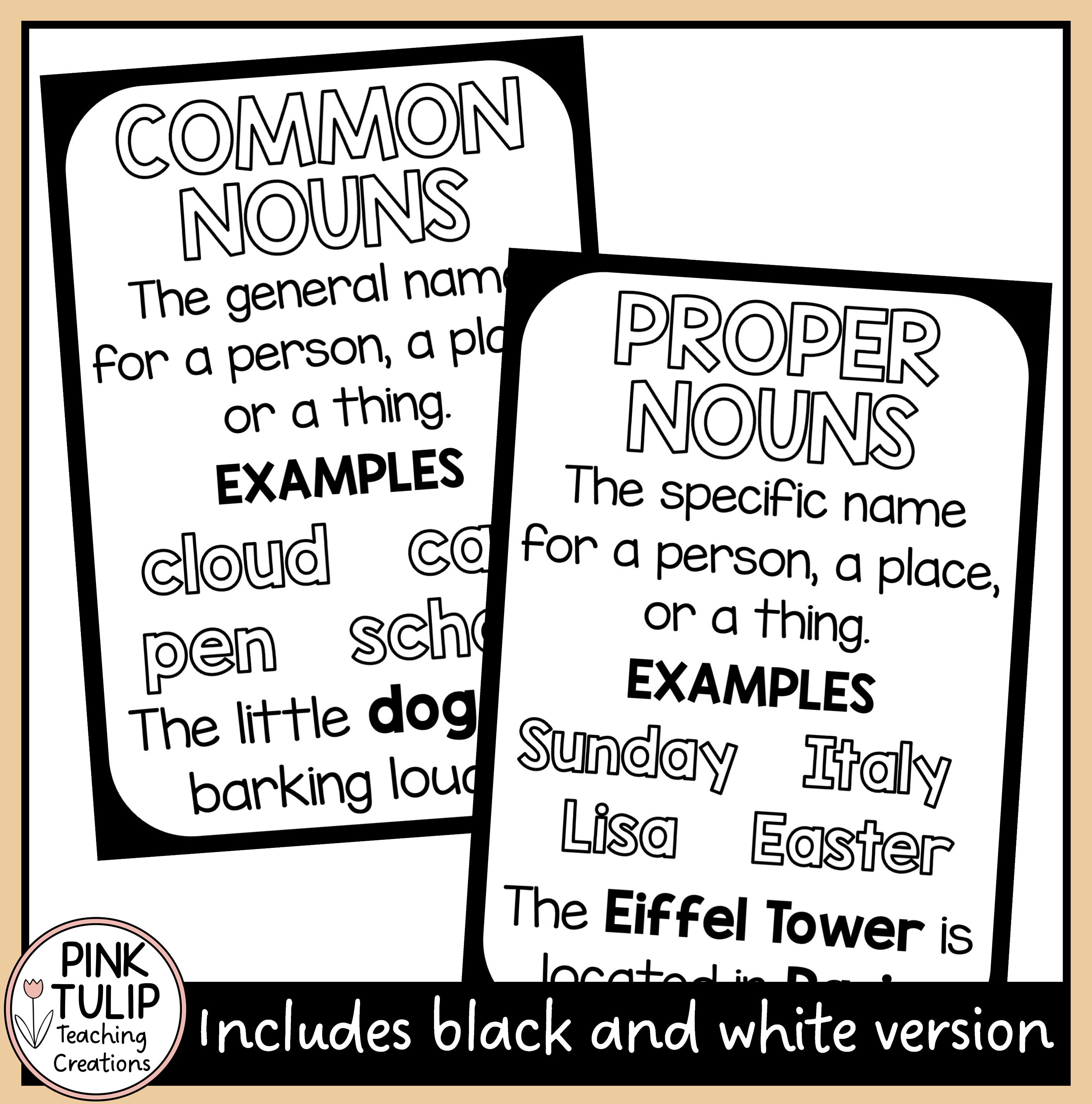 Types Of Nouns Posters at Hayley Haynes blog