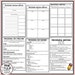 Procedural Text Writing Worksheet Pack - No Prep Lesson Ideas - Etsy ...