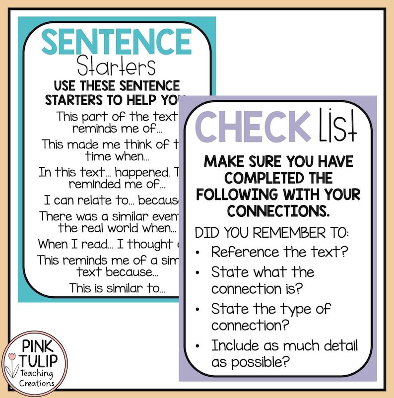 Making Connections (connecting) Reading Posters - Classroom Decor - Etsy