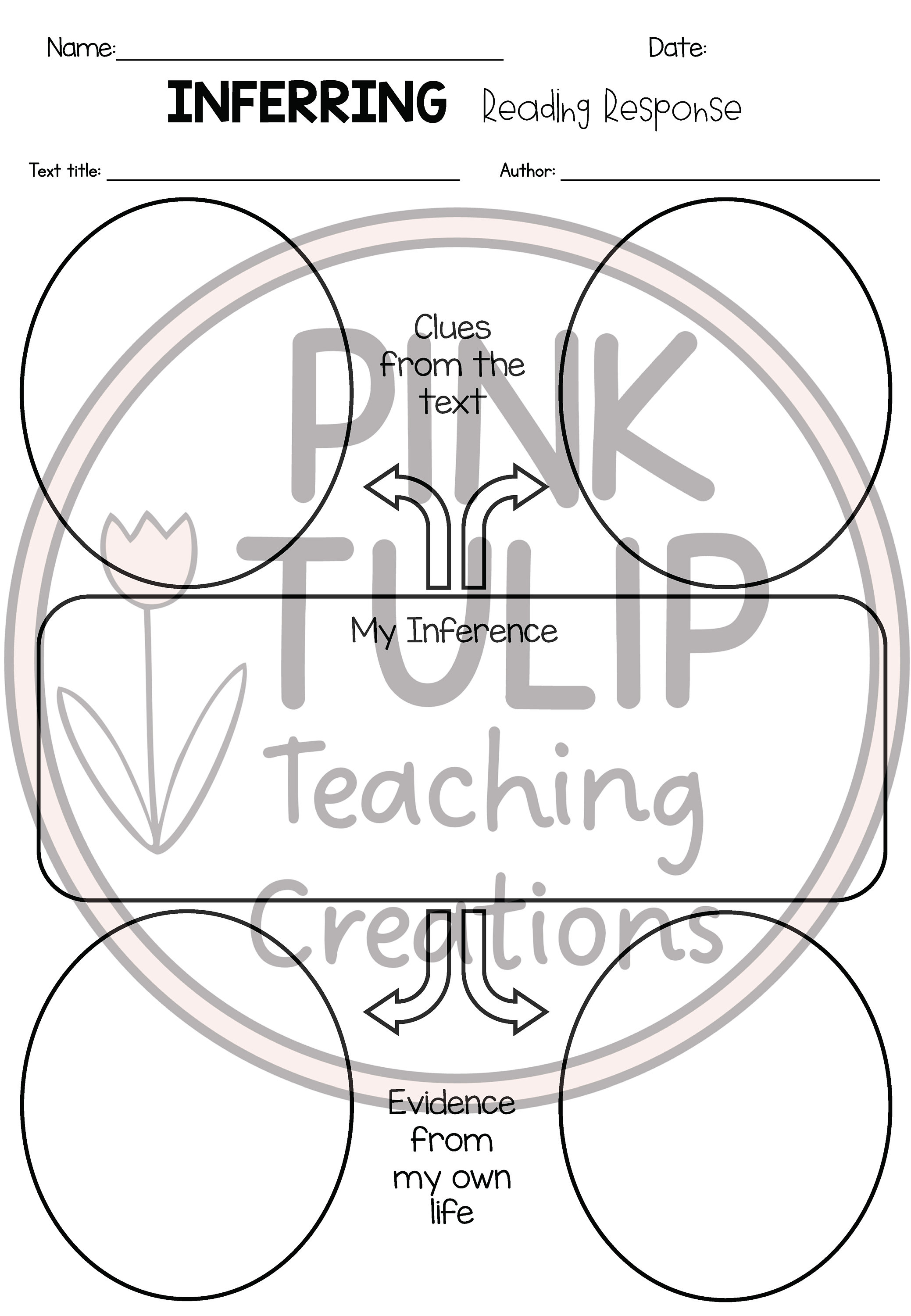 Making Inferences (inferring) Reading Response Pack - Templates for Any ...