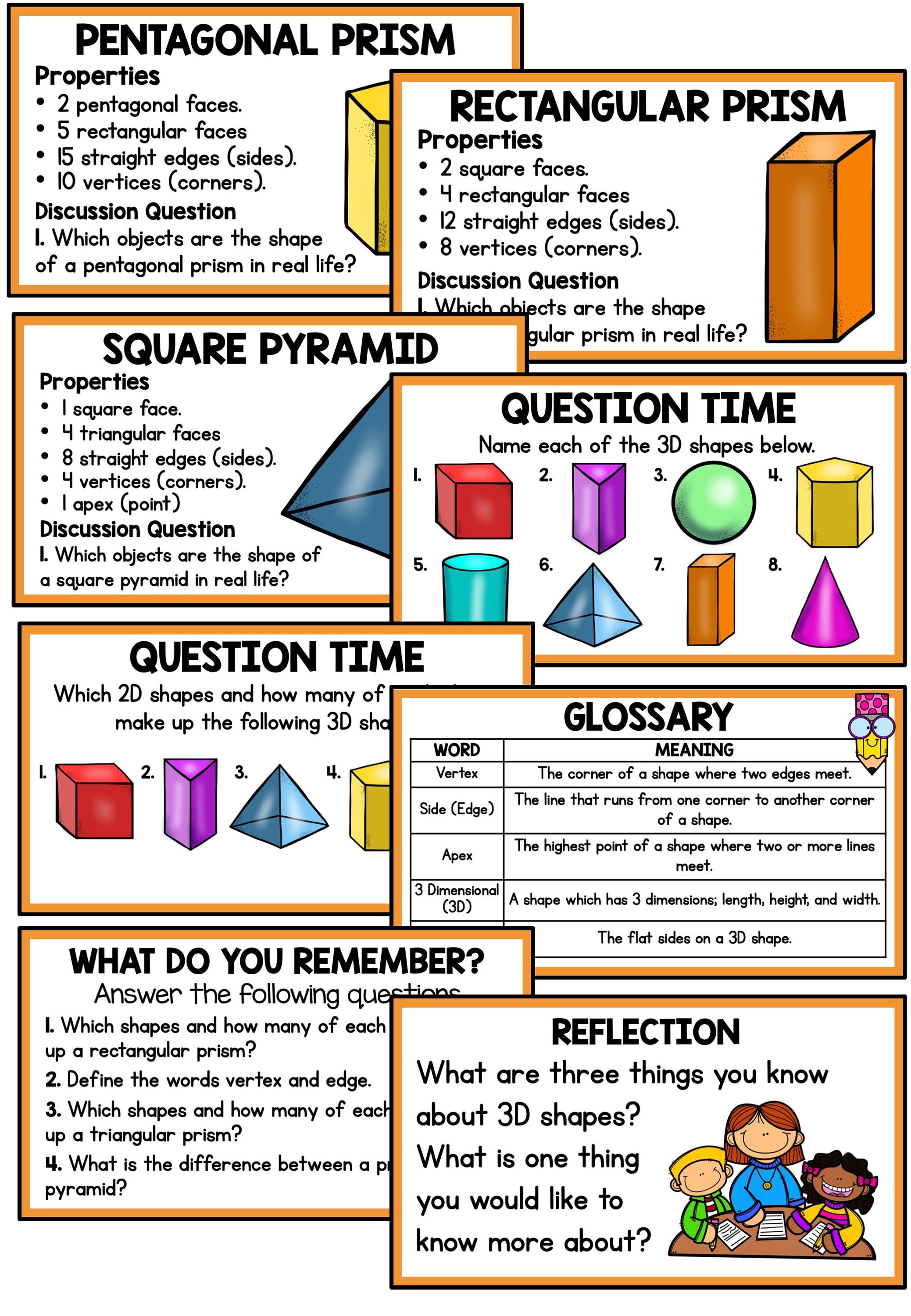 Define, Describe, and Compare 3D Shapes Teaching Powerpoint ...