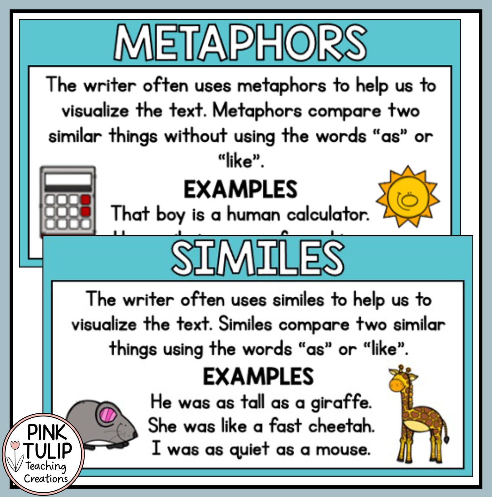 Visualizing (visualising) Reading Strategy Powerpoint - Guided Teaching ...