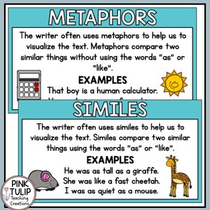 Visualizing (visualising) Reading Strategy Powerpoint - Guided Teaching ...