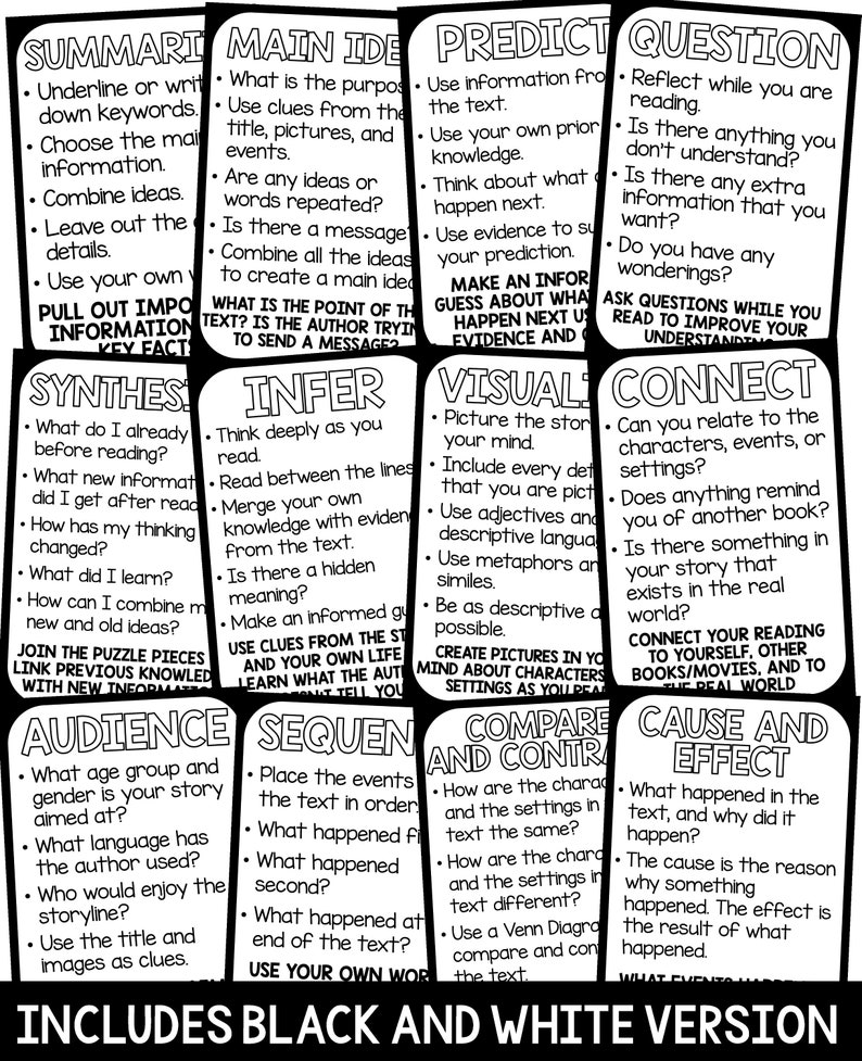 Reading Strategy Posters - Classroom Decor - Etsy