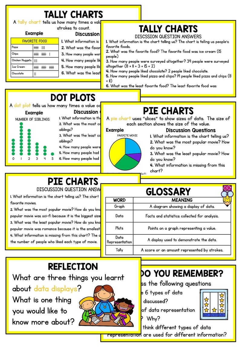 Data Displays Teaching Powerpoint Presentation - Etsy