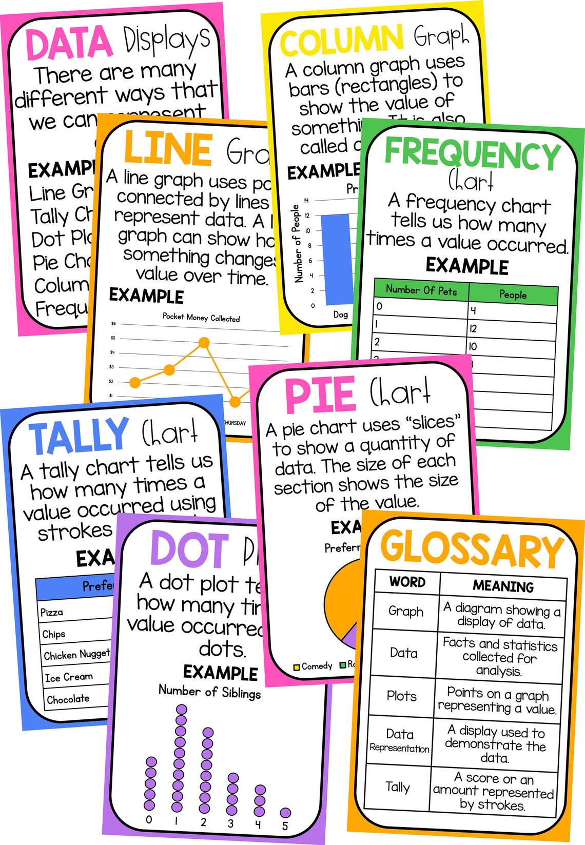 Data and Graphing Posters Classroom Decor - Etsy