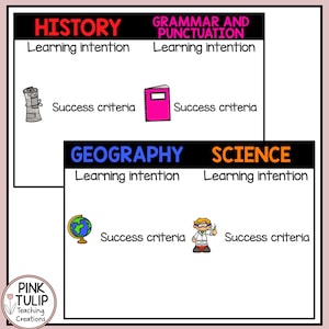 Learning Intentions and Success Criteria - Classroom Display - Etsy