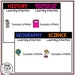 Learning Intentions and Success Criteria - Classroom Display - Etsy