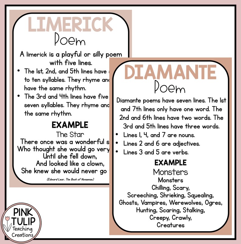 Poetry Posters - Earth Tones Classroom Decor - Etsy