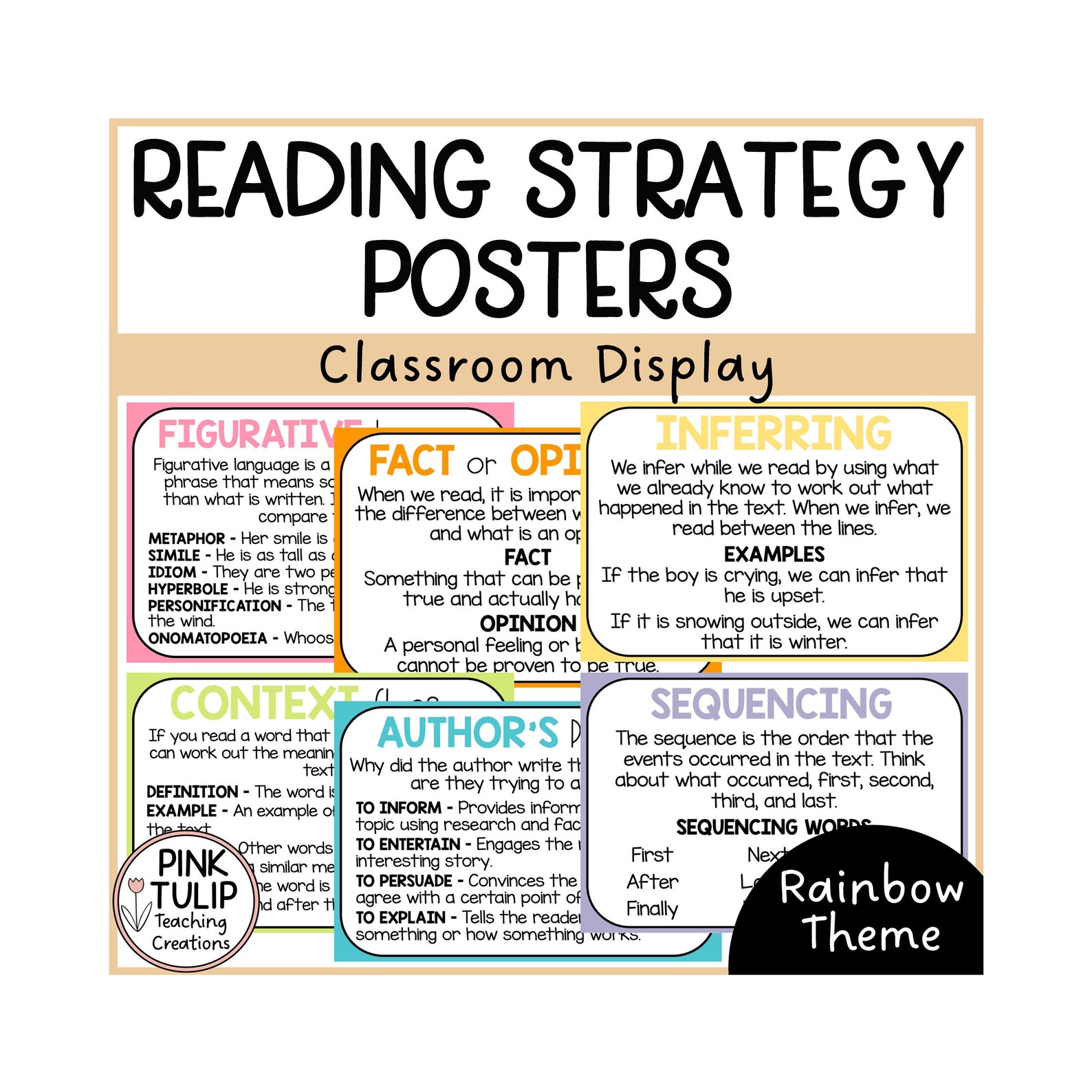 Reading Strategies Poster Set - Classroom Decor - Etsy