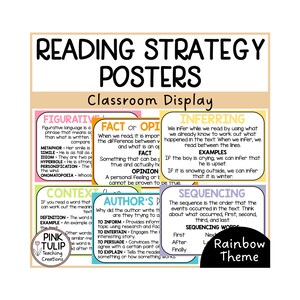 Reading Strategies Poster Set - Classroom Decor - Etsy