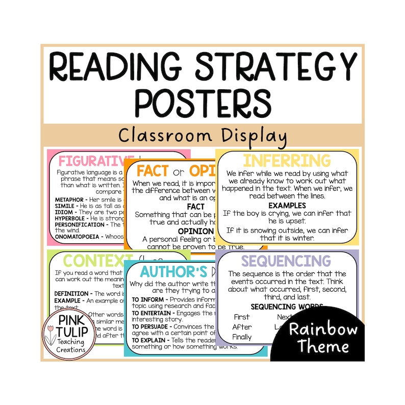 Reading Strategies Poster Set - Classroom Decor - Etsy